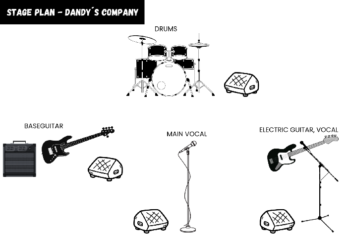 Stage plan :: Dandy's Company